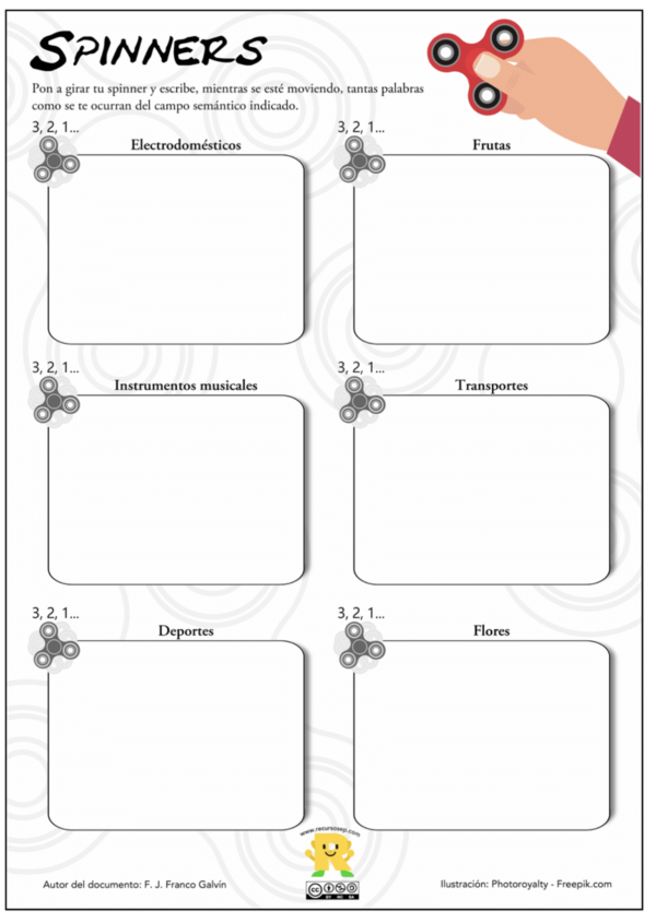 RECOPILACIÓN FICHAS PARA TRABAJAR CON EL SPINNER – Maestros de Audición ...