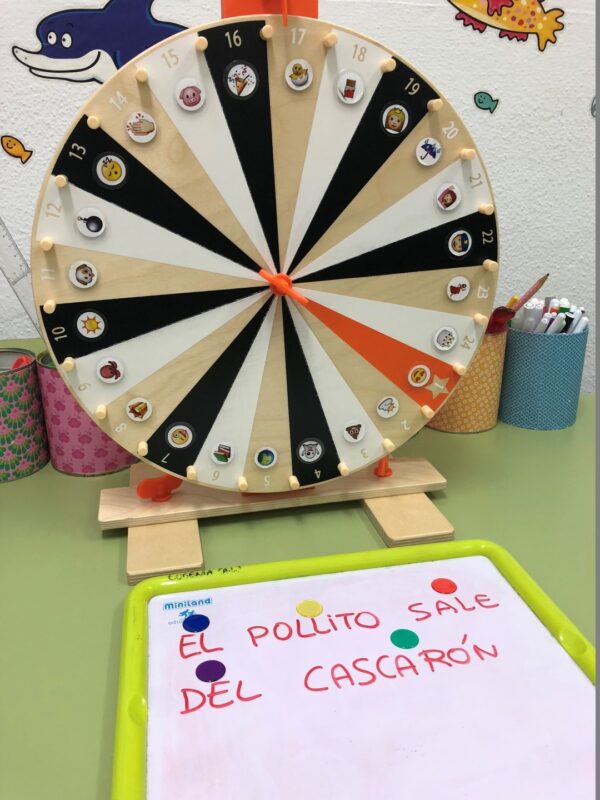 RECOPILATORIO DE JUEGOS CON LA RULETA DE IKEA – Maestros de Audición y ...