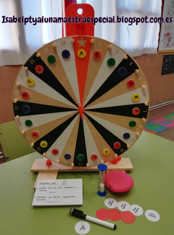 RECOPILATORIO DE JUEGOS CON LA RULETA DE IKEA – Maestros de Audición y ...